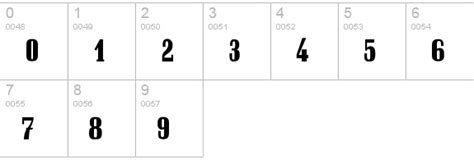 Details Of Gustav Font