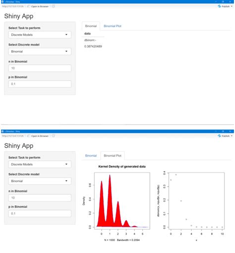 Github Tirth Pipalia Shiny App Rstiduo Statistic Probability Machine Learning Using Shiny