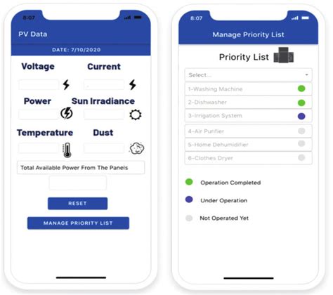 Proposed Interface List Left And Priority List Right Download Proposed Interface List Left And Priority List Right Download