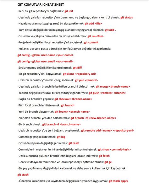 Batuhan KoÇ On Linkedin Git Cheatsheet