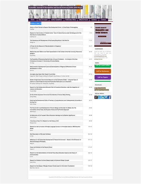Scientific Journal Of Humanities And Social Sciences Sjohss Issn