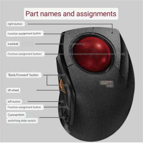 Trackball Mouse DEFT PRO Elecom JAPAN Button Function DPI Wireless Bluetooth Elecom Media