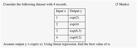 Solved Consider The Following Dataset With 4 Records Input X Output Y 1 Exp2 2 Exp4 3 Exp