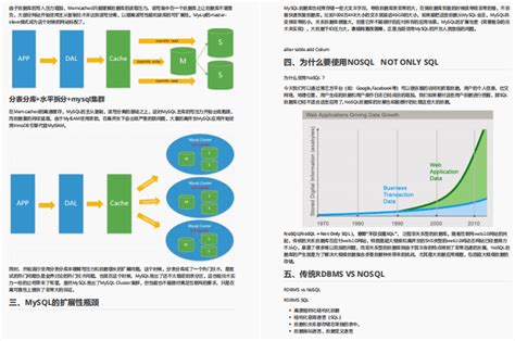 和两年前相比，为什么今年的java面试这么难？ 现在的java面试也太难了 csdn博客