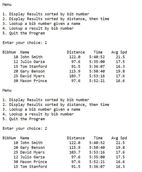 Solved Problem Write A C Program That Will Allow A User