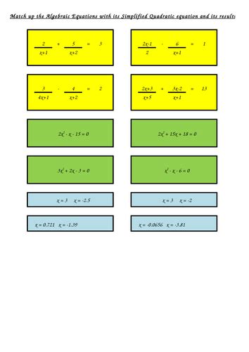 Solving Algebraic Fractions Teaching Resources Solving Algebraic Fractions Teaching Resources