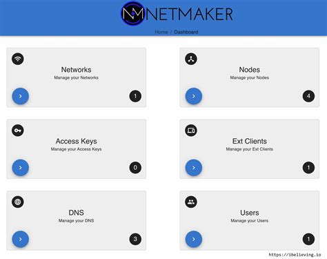 通过 Netmaker 配置 Wireguard 跨 Vpc 组网 Software Development Blog