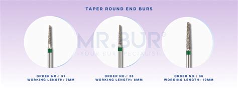 Best Burs For Occlusal Reduction Precision Tools For Efficient Tooth