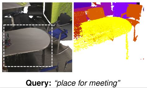 OpenSU D Open World D Scene Understanding Using Foundation Models