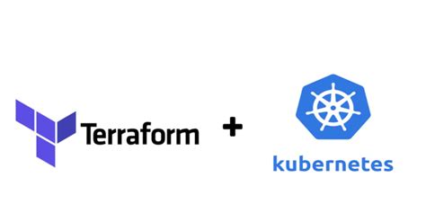manage eks aws auth configmap with terraform dev community