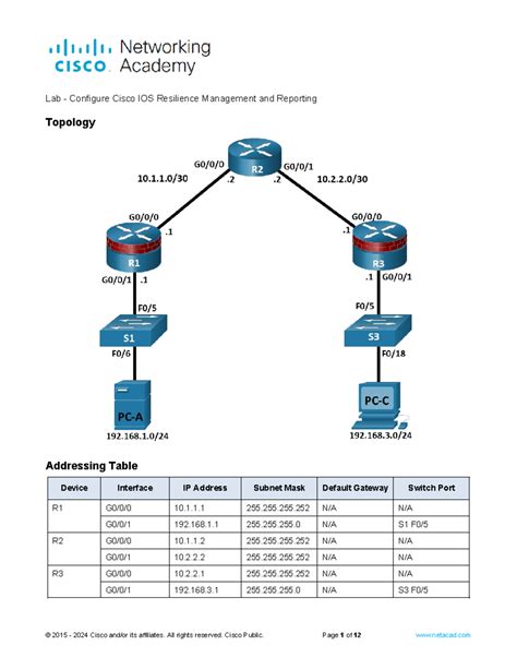 6 7 11 Lab Configurar La Gestión Y Los Informes De Resiliencia De Cisco Ios Lab Configure