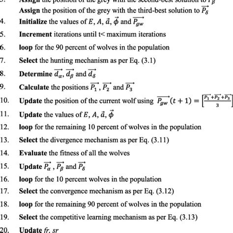 Application Of Meta Heuristic Optimization To Various Domains In