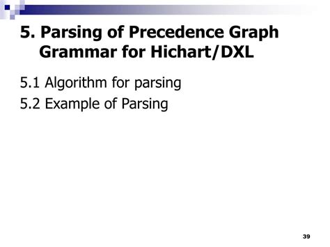 Ppt Precedence Graph Grammar For Hierarchical Program Diagram