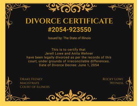 Sad Letter About Divorce And Remarriage Certificate