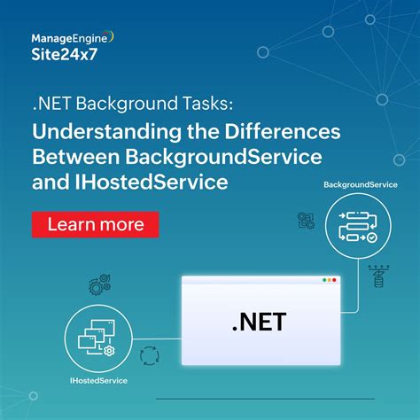 Manageengine Site24x7 On Linkedin Dotnet