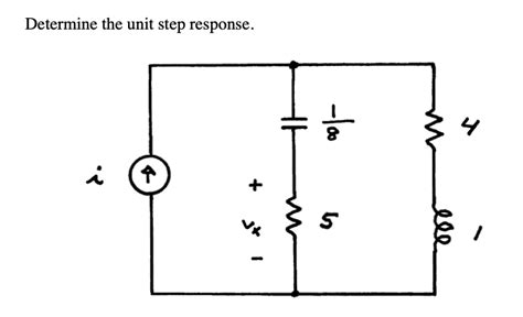 Solved Determine The Unit Step Response Chegg