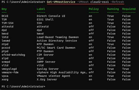 Restart Esxi Management Agents Theitbros