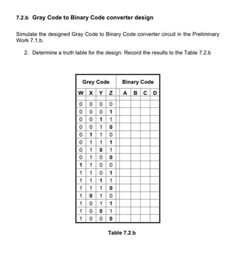 Solved A Code Converter Is A Combinational Logic Circuit