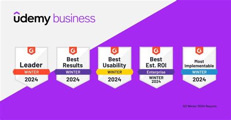 Tyler Teschon On Linkedin 🙌🙌 According To G2s Winter 2024 Reports Udemy Continues To Lead The Way