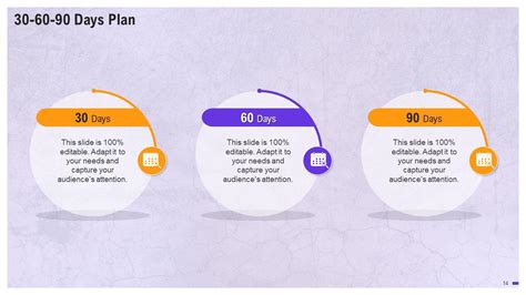 Role Of Stakeholders In Addressing Sexual Harassment Training Ppt Ppt