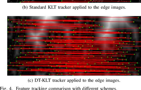 figure 1 from edge based monocular thermal inertial odometry in