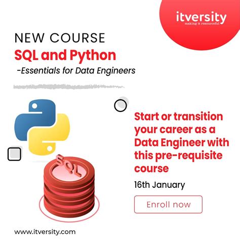 Itversity Inc On Linkedin Dataengineering Sql Python Itversity