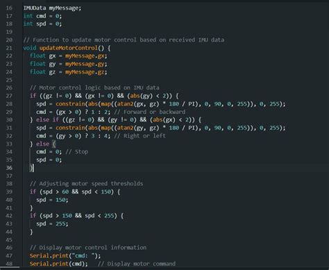 Aryan Tamboli On Linkedin Robotics Embeddedsystems Autonomousnavigation Teamwork Innovation