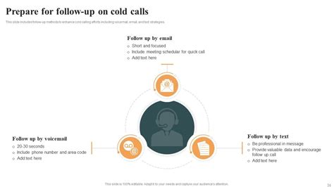 Top 10 Optimizing Cold Calling Process To Maximize Sales Powerpoint