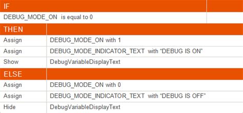 Setting Up An Advanced Action Debug Mode Infosemantics Pty Ltd