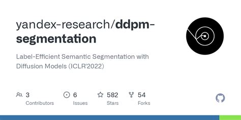 Ddpm Segmentation README Md At Master Yandex Research Ddpm Segmentation GitHub