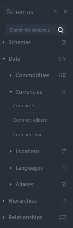 [implemented] multi level schema categories implemented features