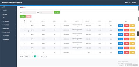 Ssm防疫期社区人员信息动态管理系统开题源码人员动态管理系统 Csdn博客