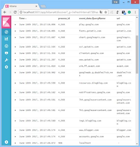 케세라세라 Windows Event Log 분석feat Elasticsearch 2nd