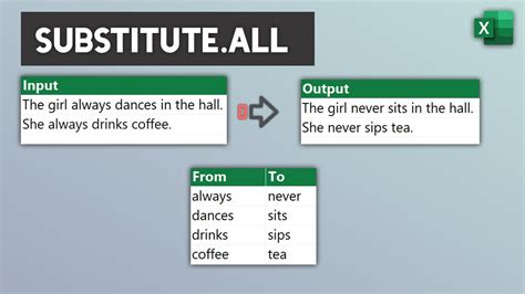 Excel Find And Replace Multiple Words At Once Bulk Replace Values Based On A List Youtube