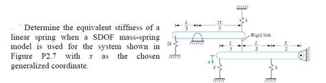 Solved Determine The Equivalent Stiffness Of A Linear Spring