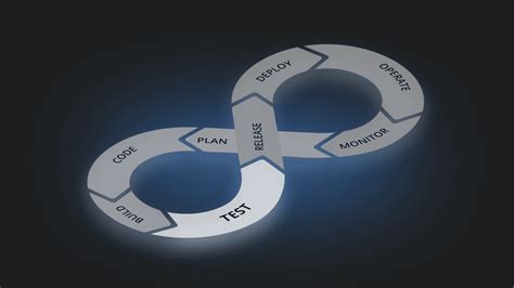 12 best ci cd tools that keep on crushing it in 2025