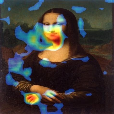 Class Activation Maps In Keras Rmachinelearning