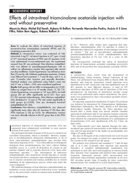 Pdf Effects Of Intravitreal Triamcinolone Acetonide Injection With And Without Preservative