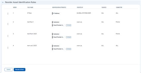 Reorder Asset Identification Rules