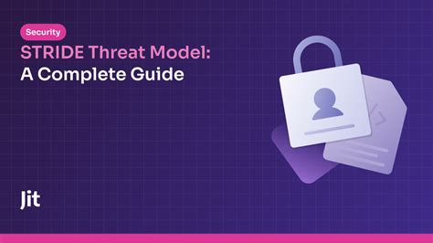 Stride Threat Model A Complete Guide Jit
