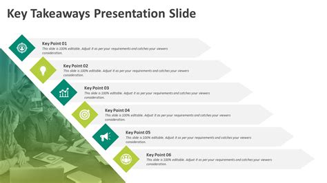 Key Takeaways Presentation Slide Key Takeaways Examples