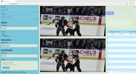 系统化视频教学：打架斗殴暴力行为检测打架行为检测 Csdn博客