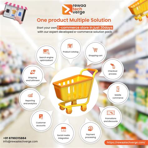 Harsh Modi On Linkedin Ecommerce Onlinebusiness Ownbusiness