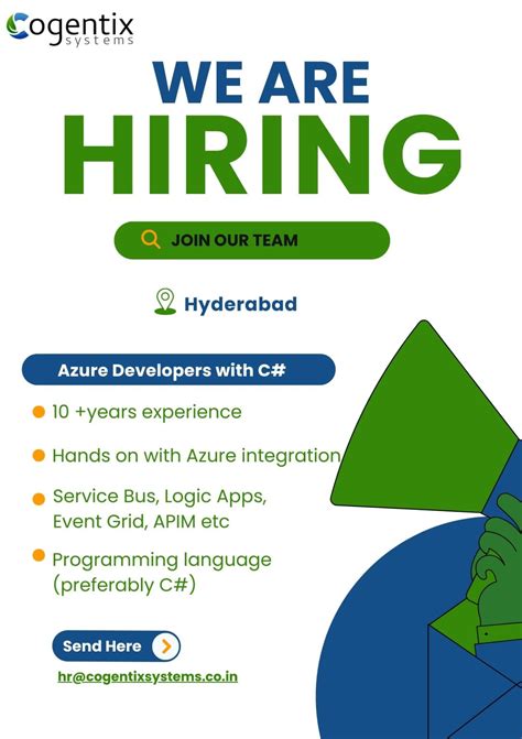 Azuredeveloper Csharpdeveloper Azurecsharp Clouddeveloper Csharp Cogentix Systems