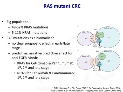 Josep Tabernero Md Phd Medical Oncology Department Ppt Download
