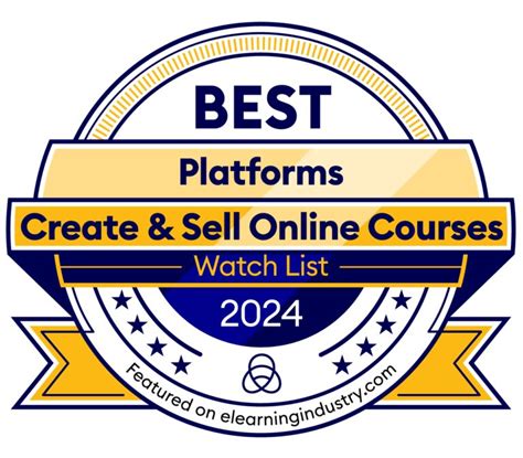 Onlinecourses Corporatetraining Elearningindustry