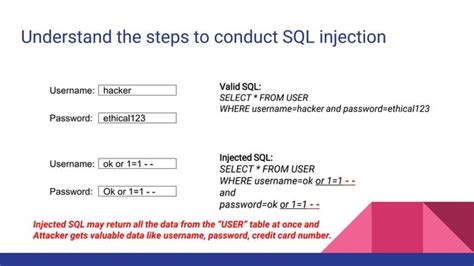 Ethical Hacking Sql Injection And Butter Overflow Pptx Databases