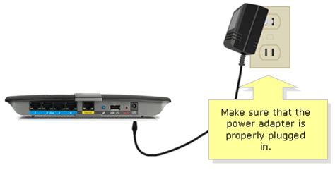 Linksys Official Support Setting Up Your Linksys Router For DSL Connection Using Linksys Smart