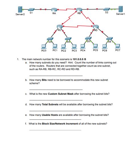 Solved Objectives In This Project Lab The Student Will Chegg