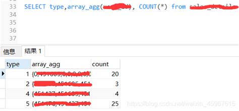 Sql笔记 分组后统计每组数据数量sql分组计算个数 Csdn博客